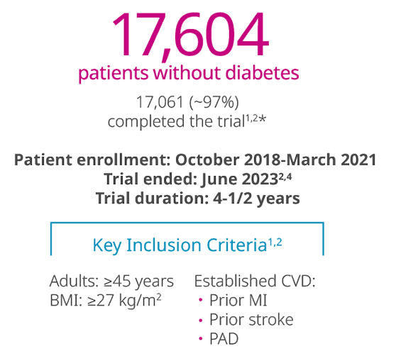 Reduce the Risk of MACE | Wegovy® (Semaglutide) Injection 2.4 mg